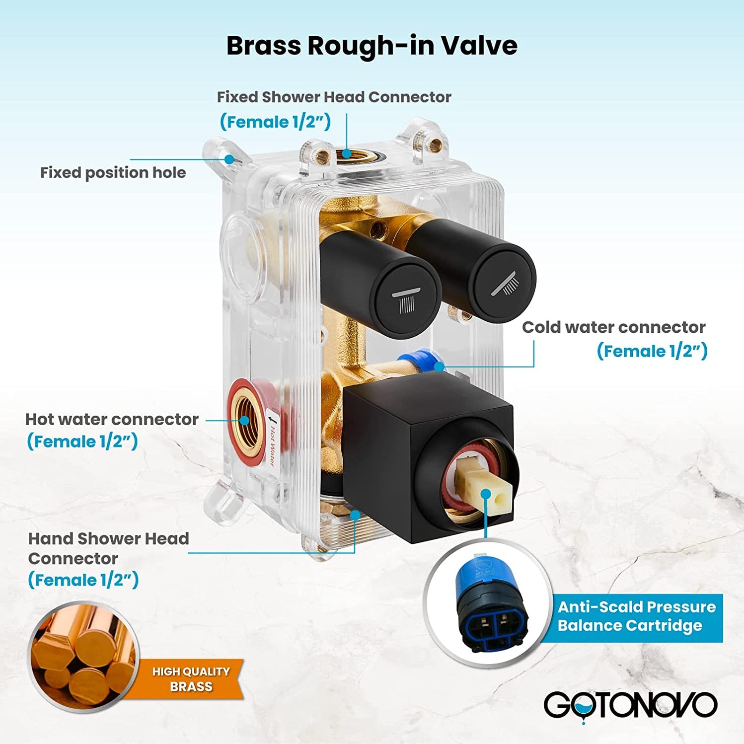 gotonovo Push Button Rain Shower System Rainfall Shower Head with Hand