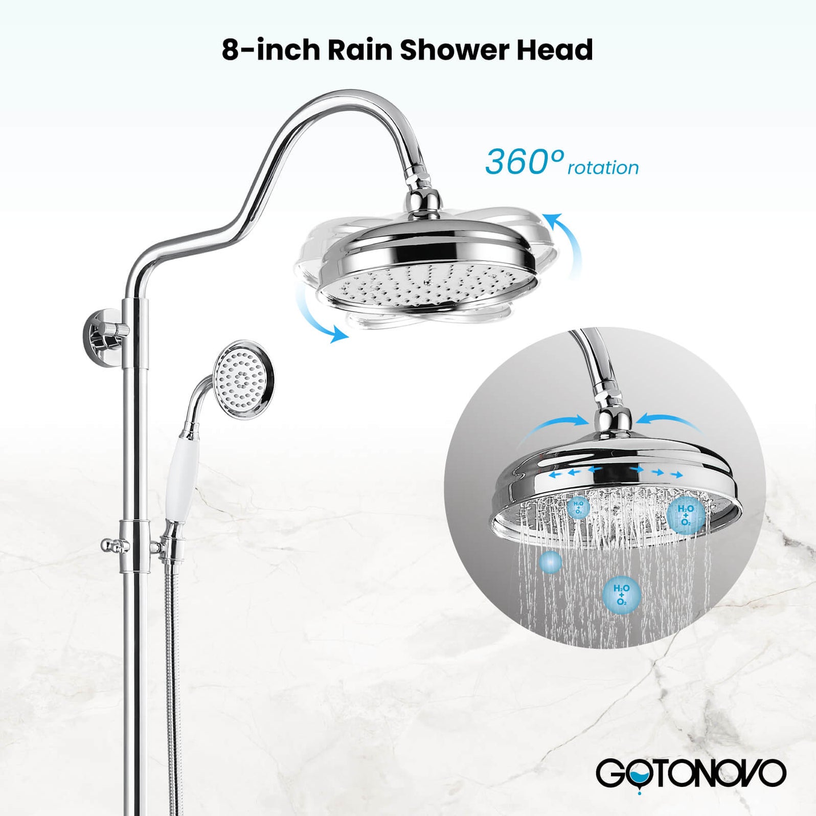 Gotonovo Exposed Shower System Wall Mounted Triple Function 8 Inch Rai — gotonovo