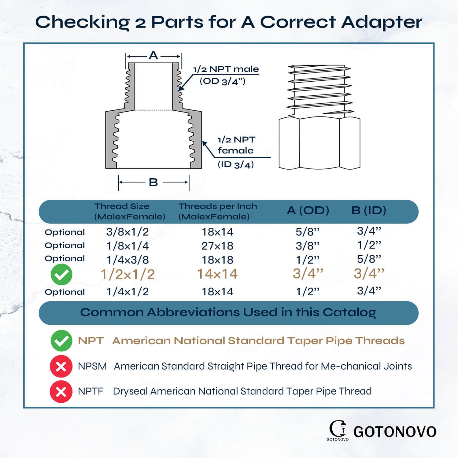 G1/2 Inch Female To NPT1/2 Inch Male Threads Adapter Shower Fixture 30 ...